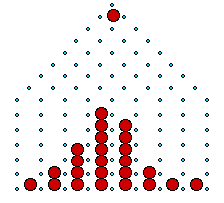 Junior EXPOtec level 4 | TechnoX-ETS