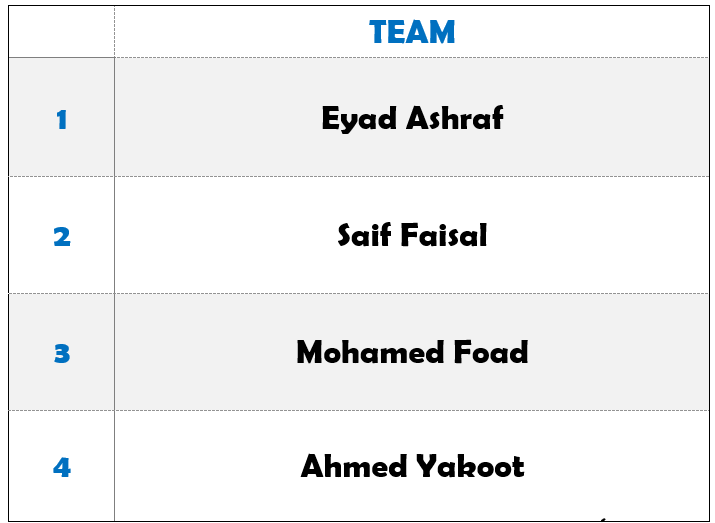 MEM 2024 junior expotec teams | TechnoX-ETS