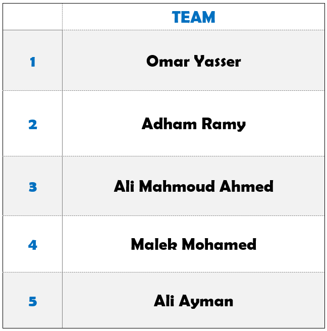 MEM 2024 STARtec Groups | TechnoX-ETS